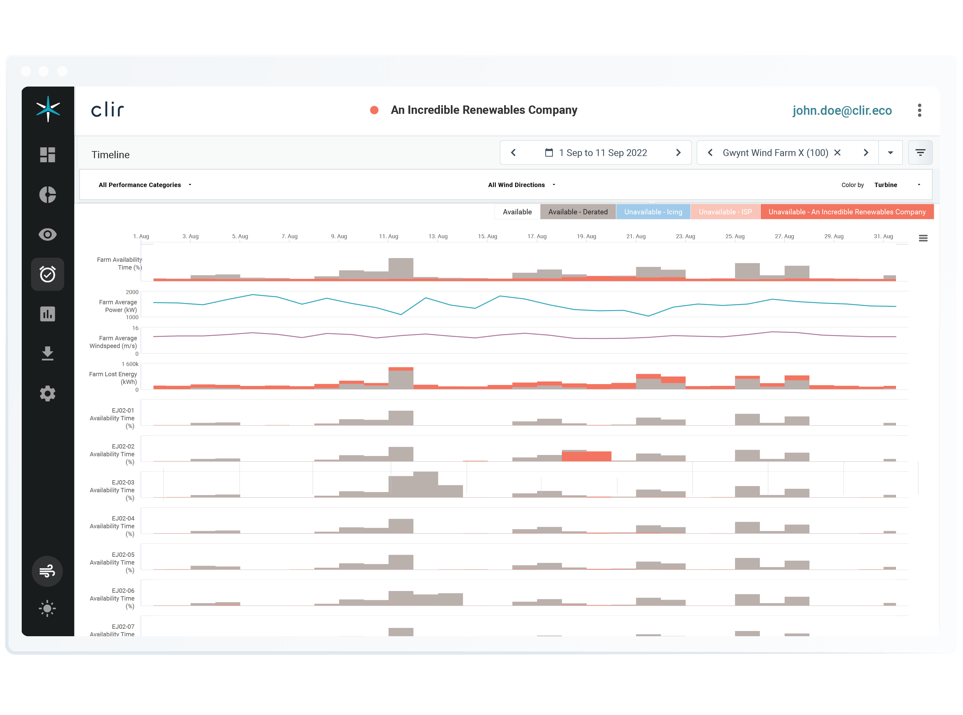 Renewable energy market intelligence platform | Clir Renewables